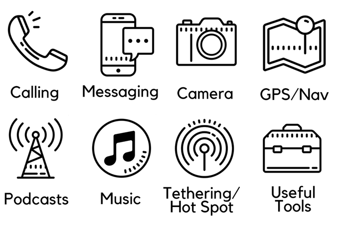 BoringPhone, le smartphone minimaliste pour se concentrer sur l'essentiel